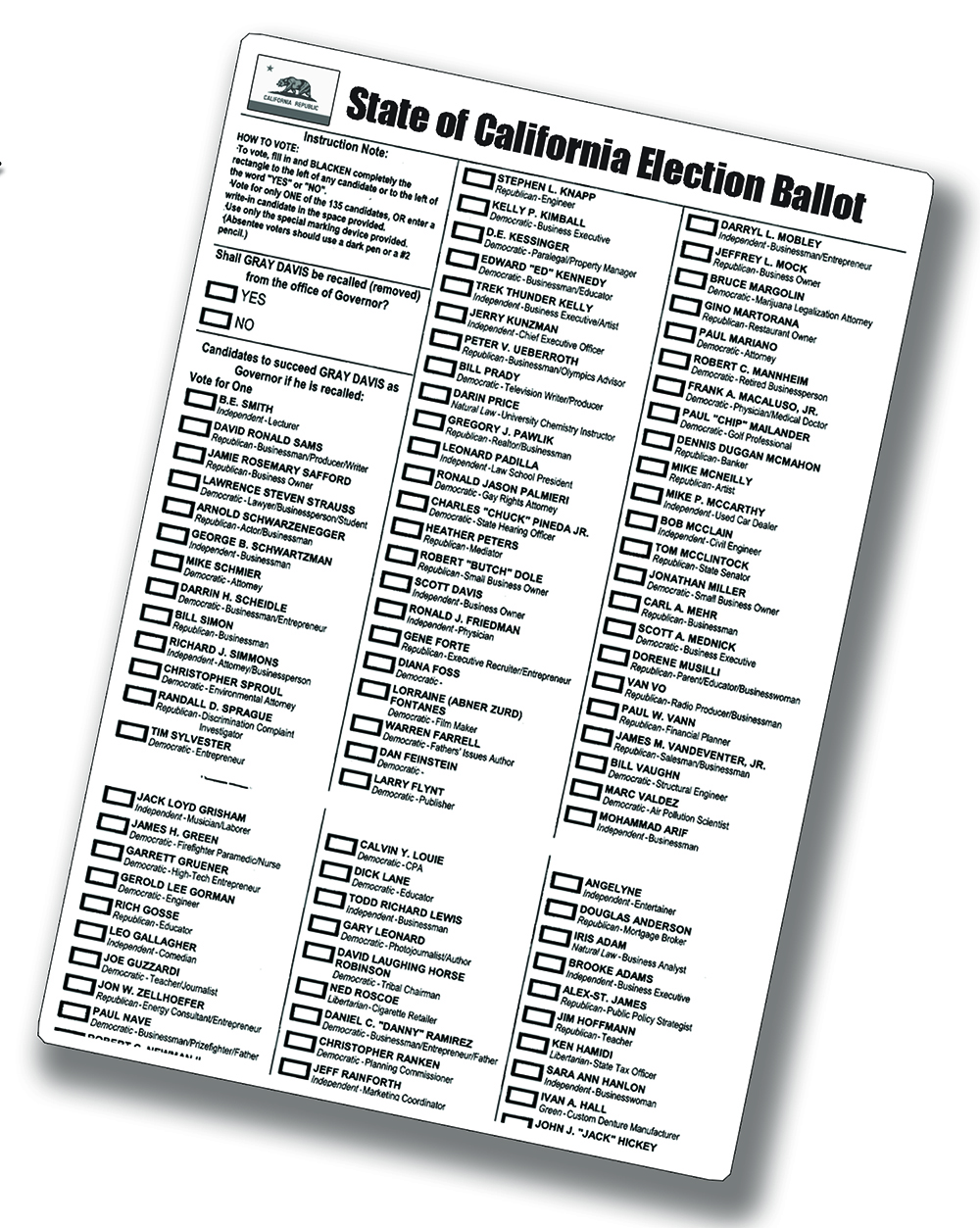 Lesson 6: How Do We Choose Leaders? (Grades K-3)