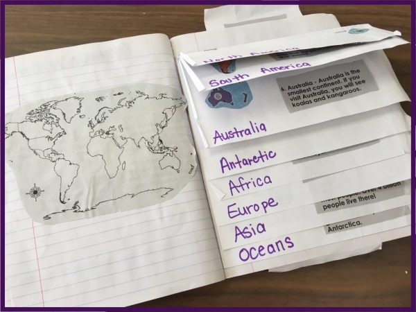 Interactive Notebooks - Studies Weekly