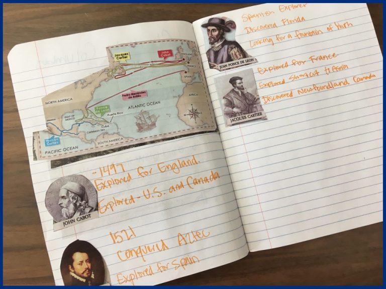 Interactive Notebooks | Studies Weekly
