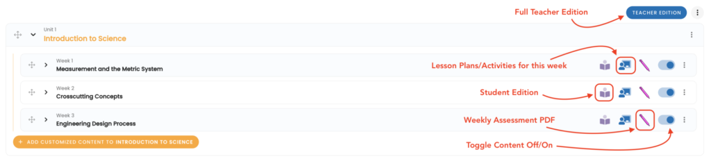 Discover Studies Weekly Homeschool Curriculum for All Learners ...