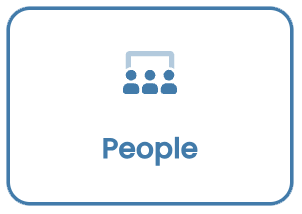 Studies Weekly Online Learning Platform - Studies Weekly