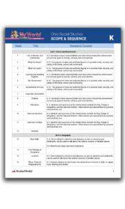 Ohio – Social Studies & Science Curriculum - Studies Weekly