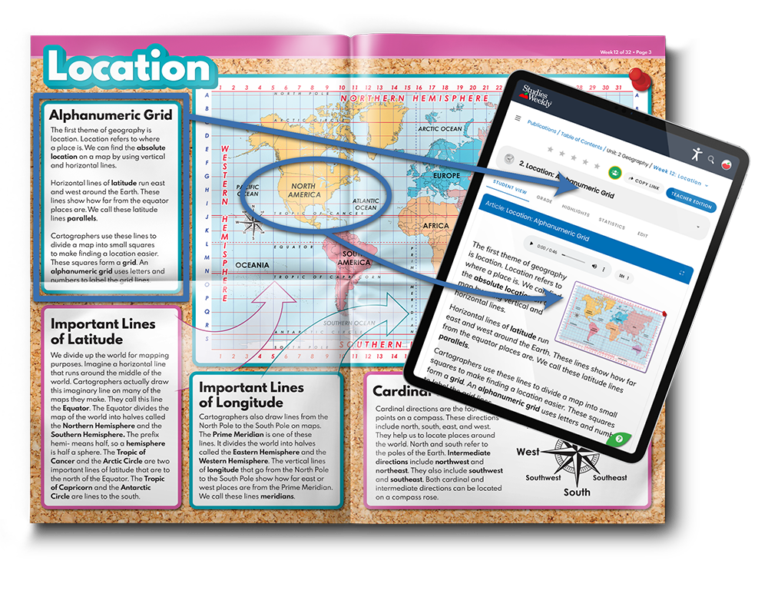 Social Studies Curriculum | Studies Weekly - Studies Weekly