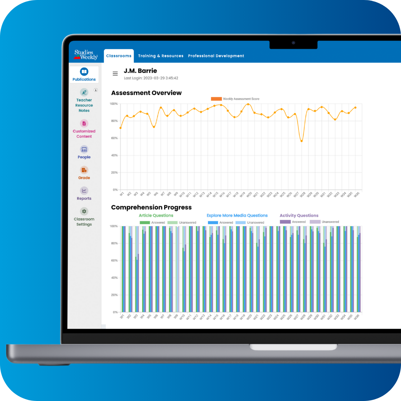 Get Ahead with the Studies Weekly Online Learning Platform - Studies Weekly