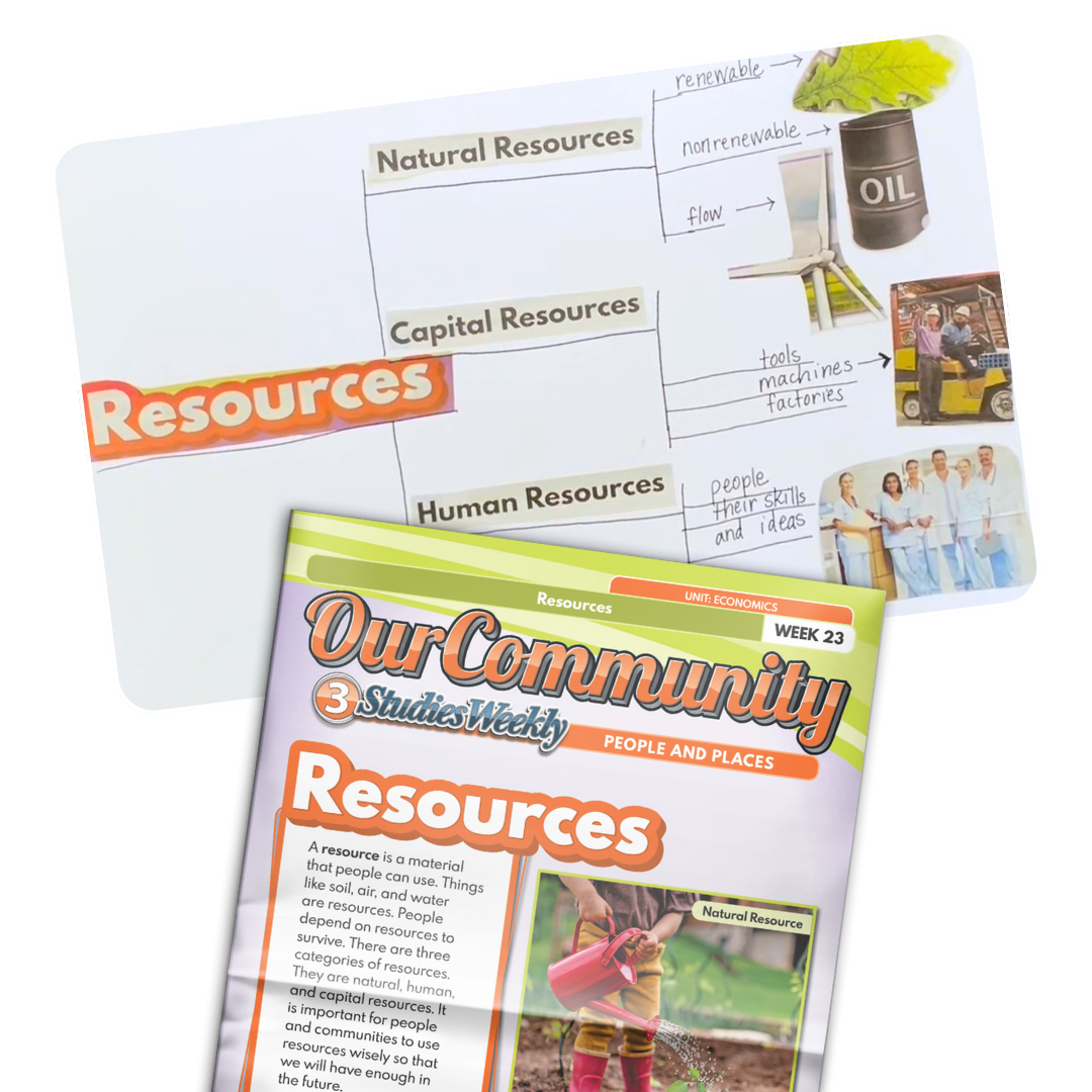Elementary Social Studies Curriculum - Studies Weekly