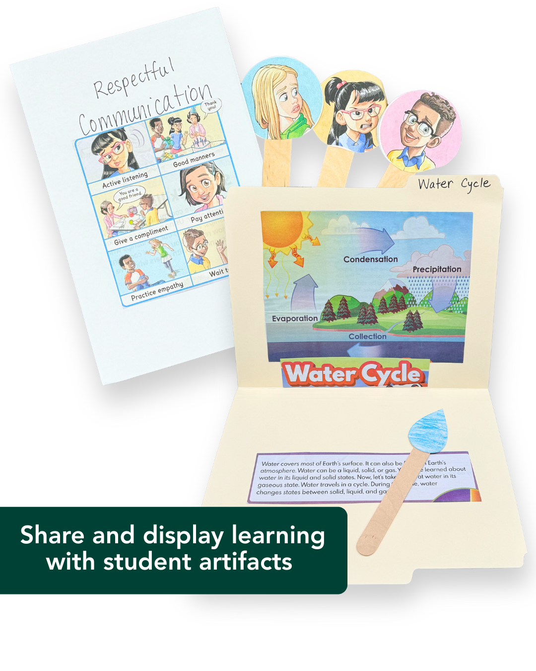 How To - Studies Weekly