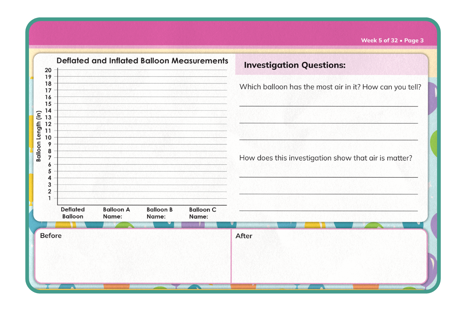 Tennessee Science Curriculum: Flexible and Standards-Aligned